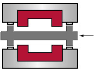 About Infrared Welding