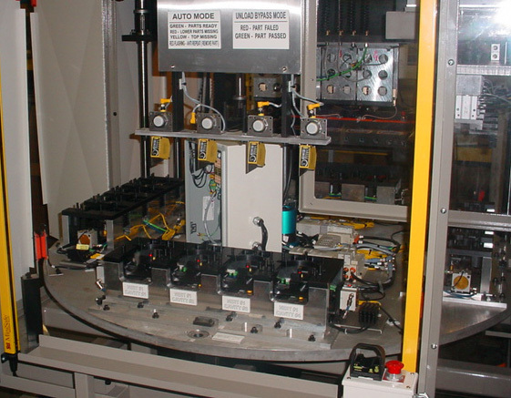 Rotary Automation Systems | High-Volume Production