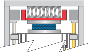 About Linear Vibration Welding