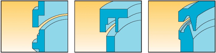 Designing Plastic Parts for Spin Welding: Best Practices for Strong ...