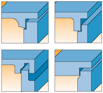 Ultrasonic Joint Designs